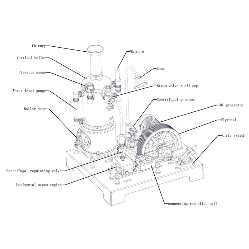 RETROL SE-03 Stationary Steam Mill Engine and Boiler DIY Model Kits ...