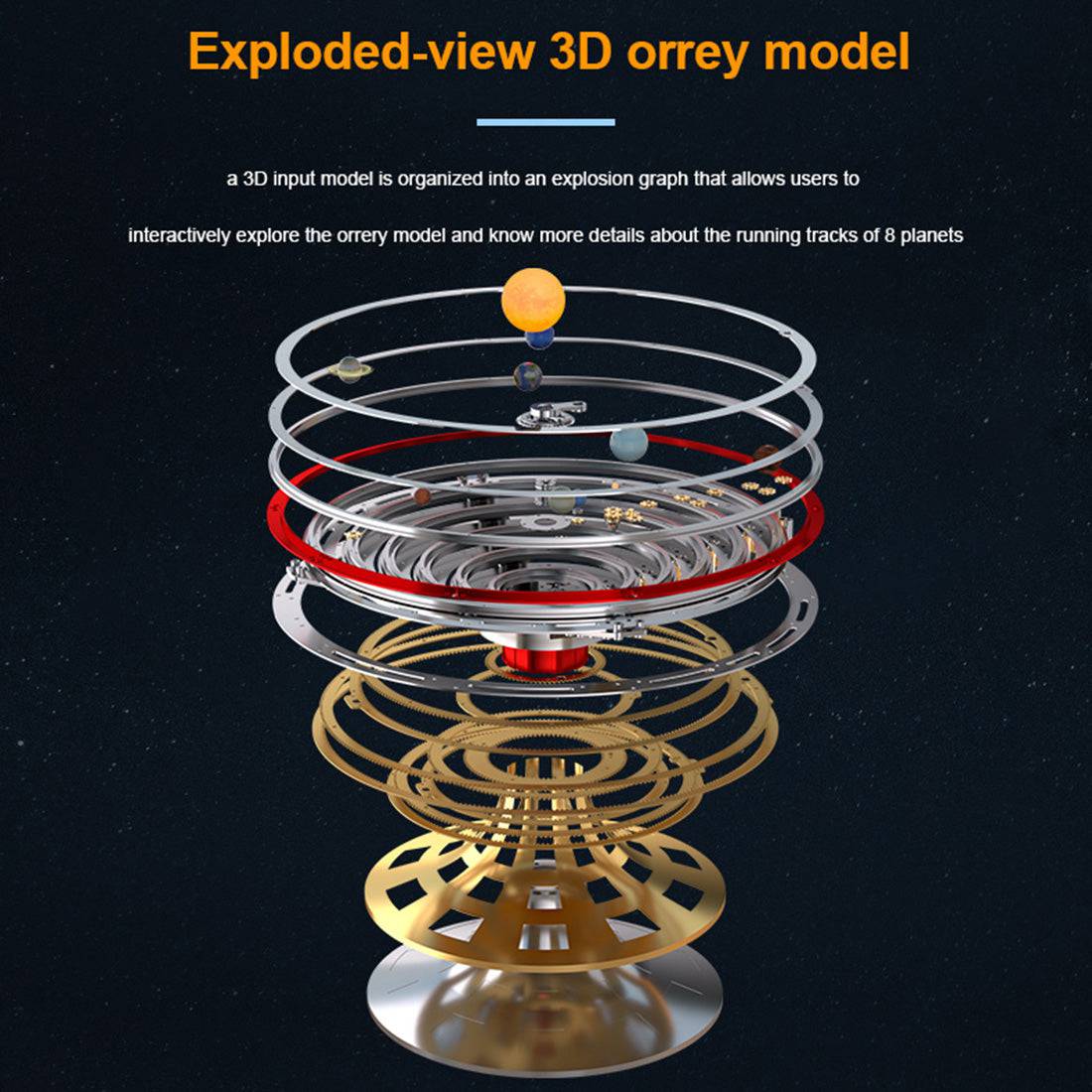 DIY Electric Eight Planet Obiting Orrery Solar System Working Model ...
